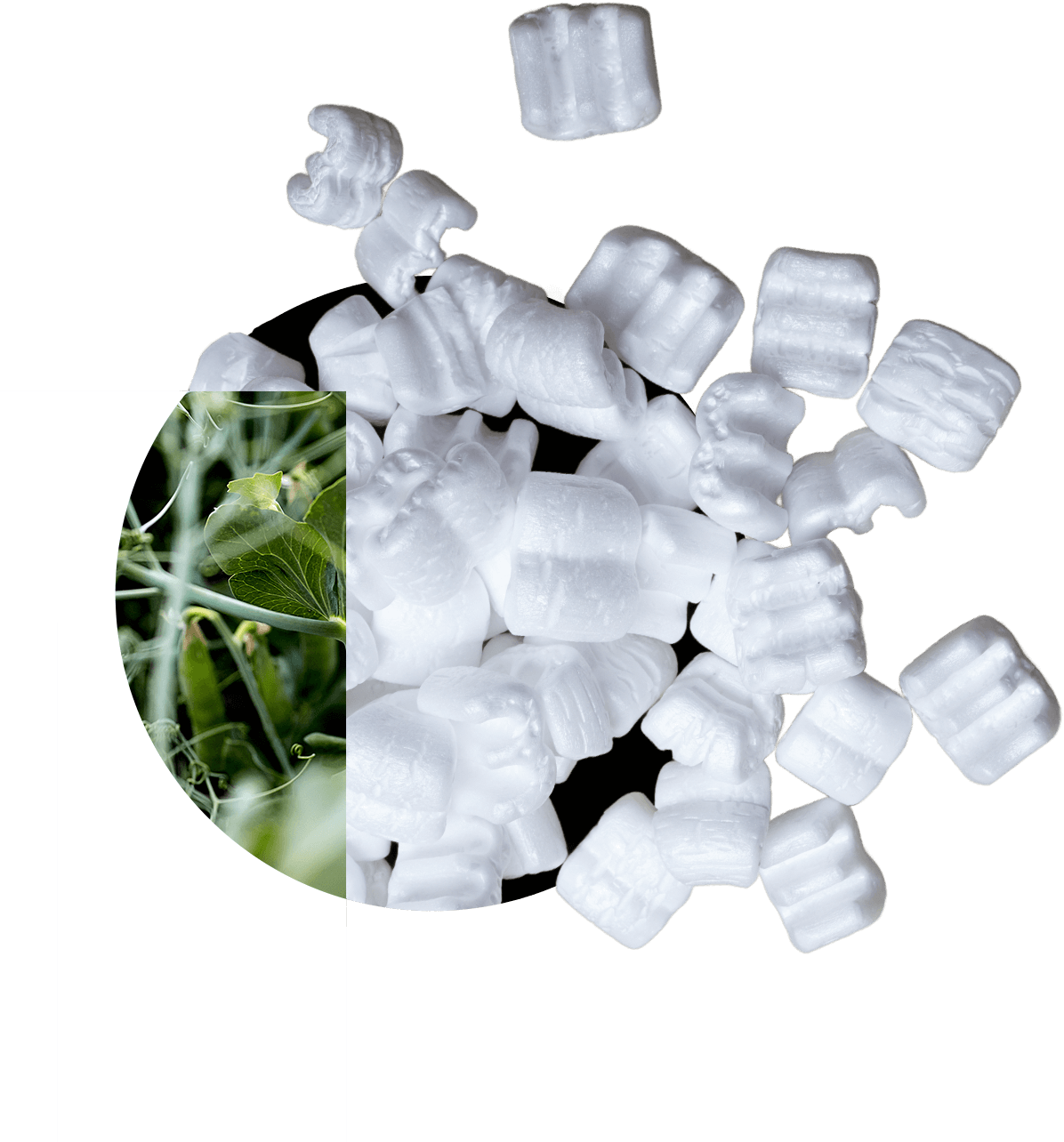 Finished Products - Industrial